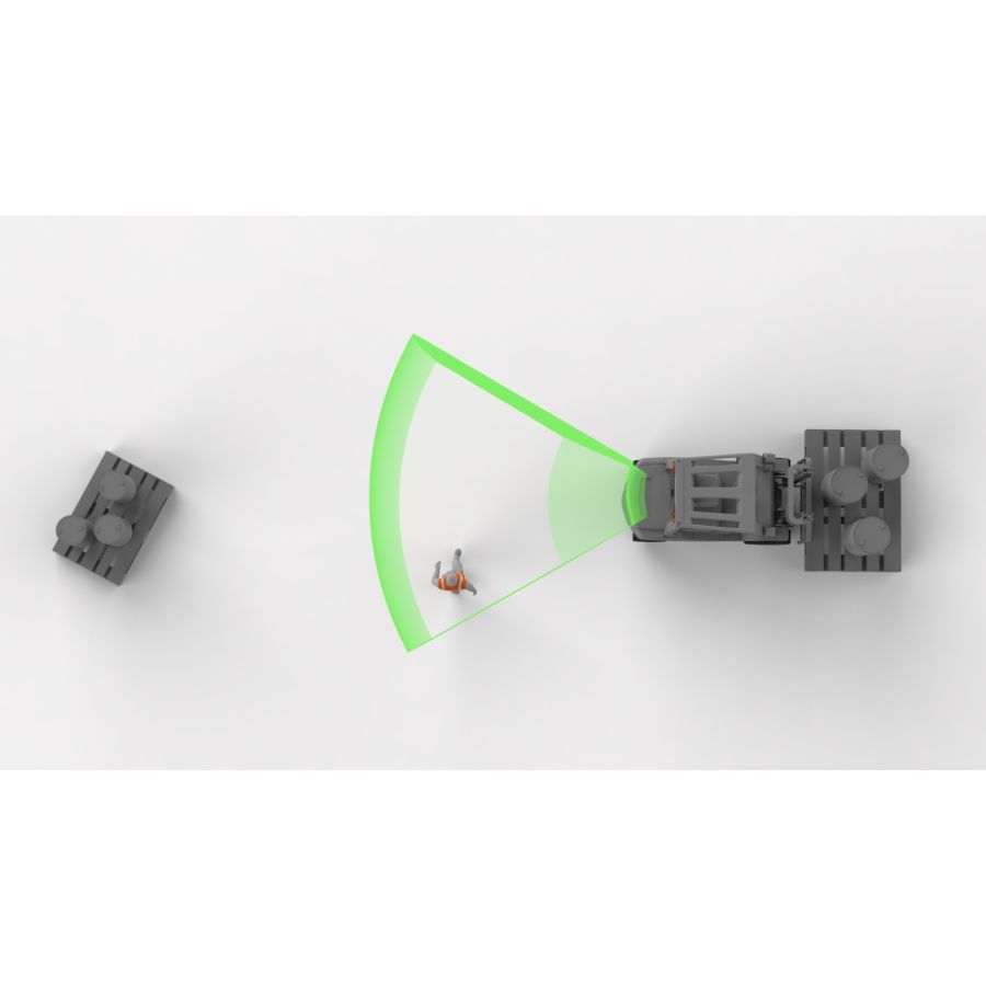 Advanced AI-driven pedestrian detection system (sensor , camera ...