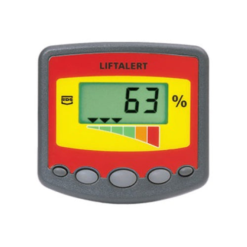 Topcon LiftAlert | Forklift Overload Warning System